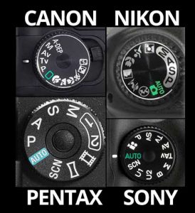 3 Powerful Photography Secrets For Mastering DSLR Manual Mode